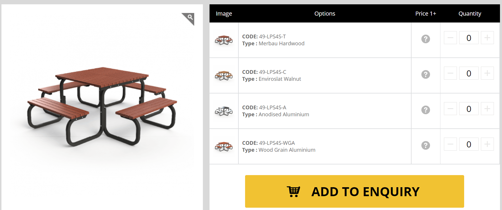 How to Offer Request for Quote Option to Provide the Best User Experience — Simtech Development